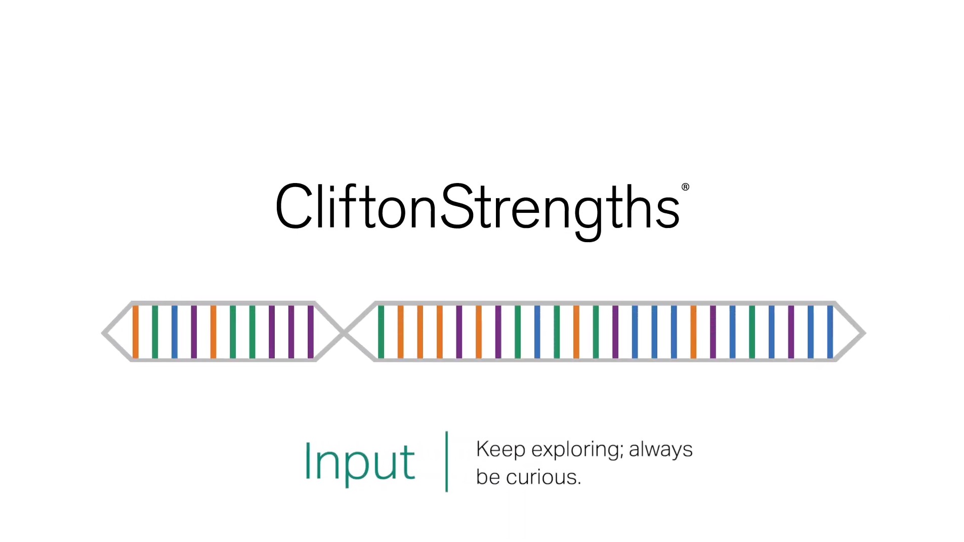 Input | Clifton Strengths Theme Definition - Resources - The Advantage ...