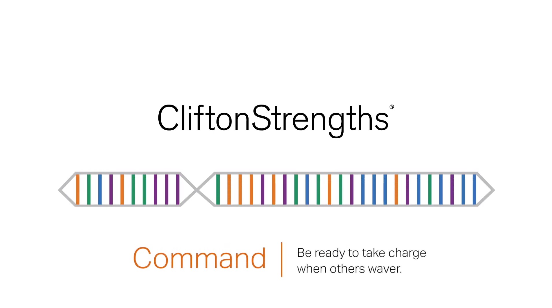 Command | Clifton Strengths Theme Definition - Resources - The ...