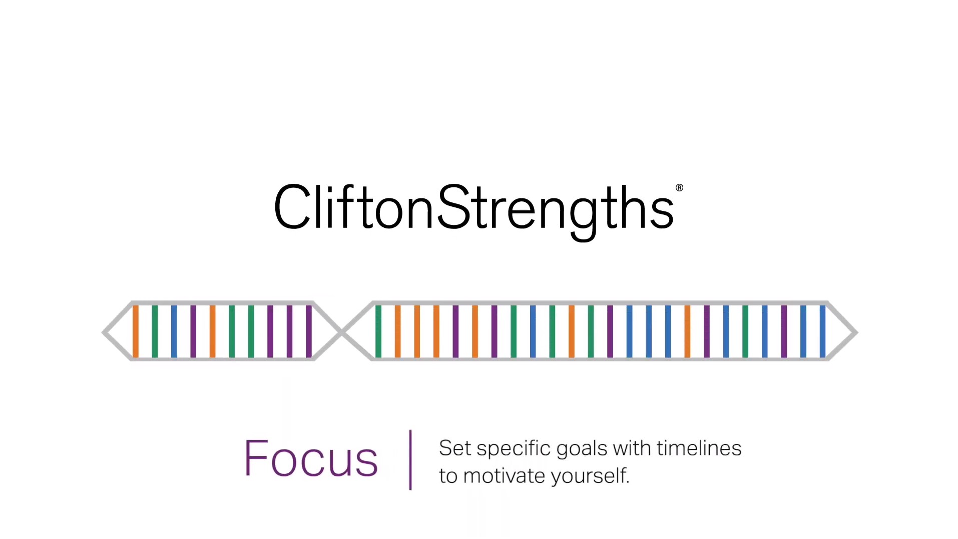 Focus | Clifton Strengths Theme Definition - Resources - The Advantage ...