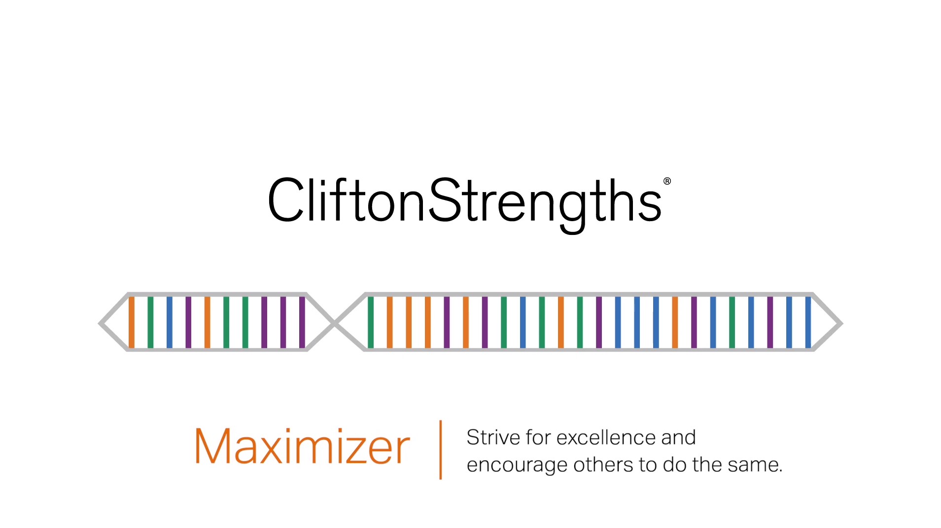Maximizer | Clifton Strengths Theme Definition - Resources - The ...