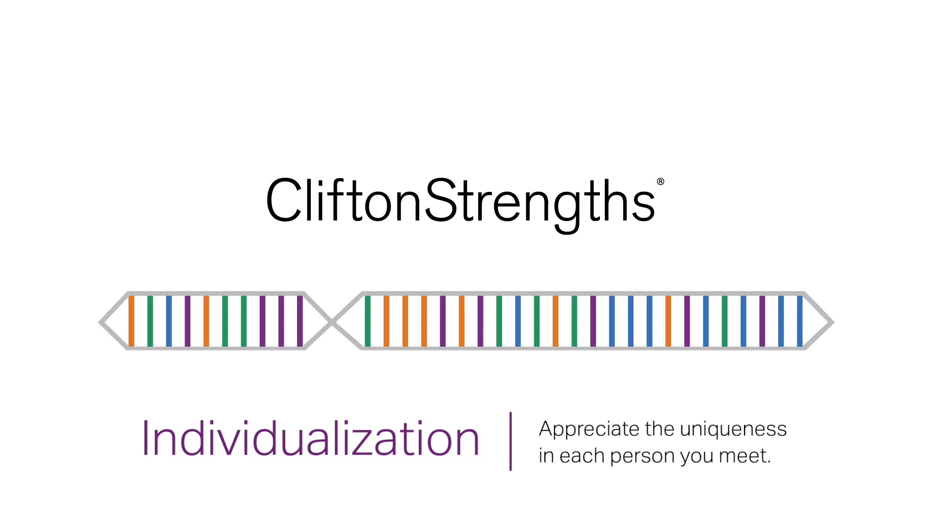 Individualization | Clifton Strengths Theme Definition - Resources ...