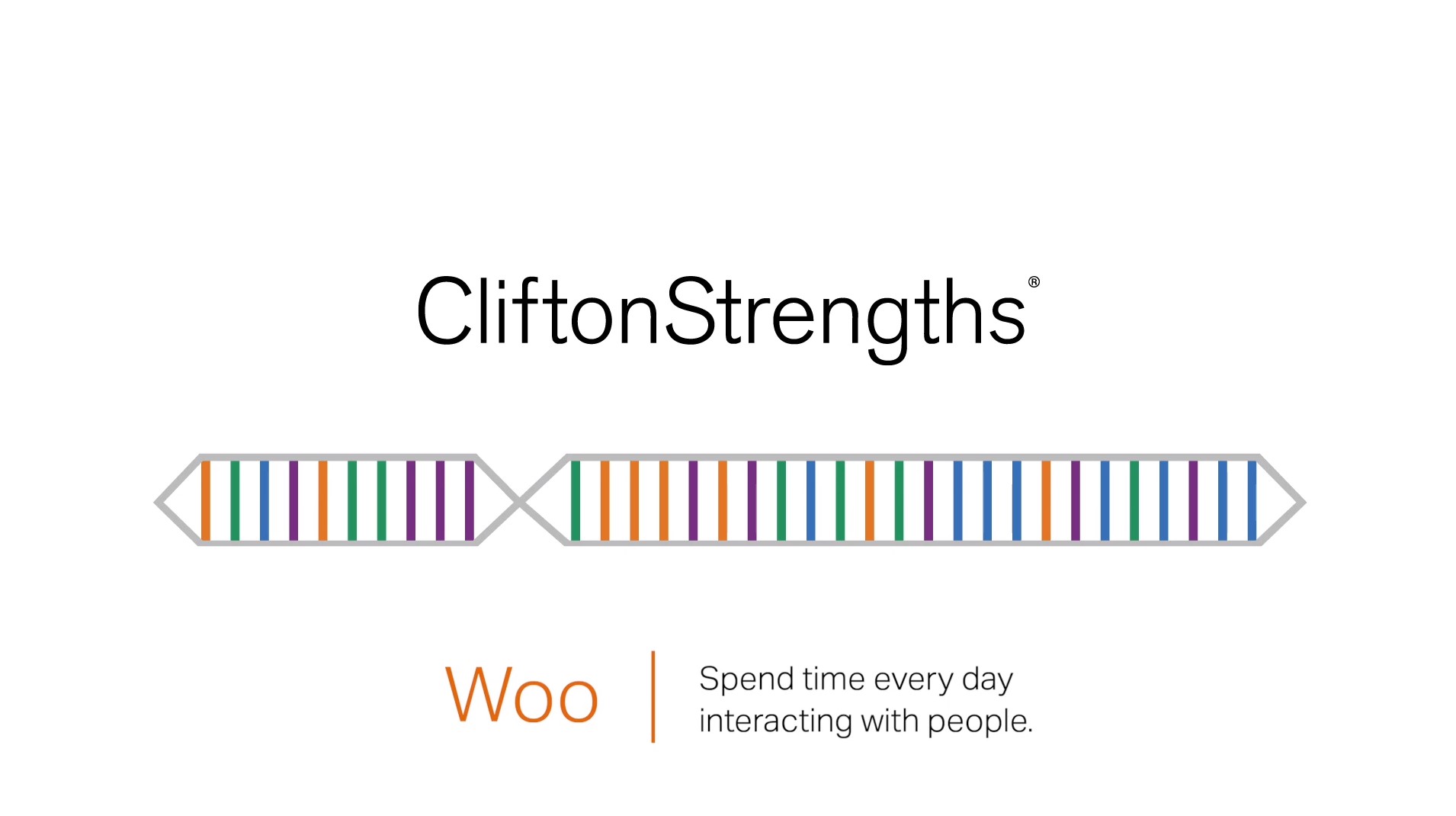 Woo | Clifton Strengths Theme Definition - Resources - The Advantage Coach