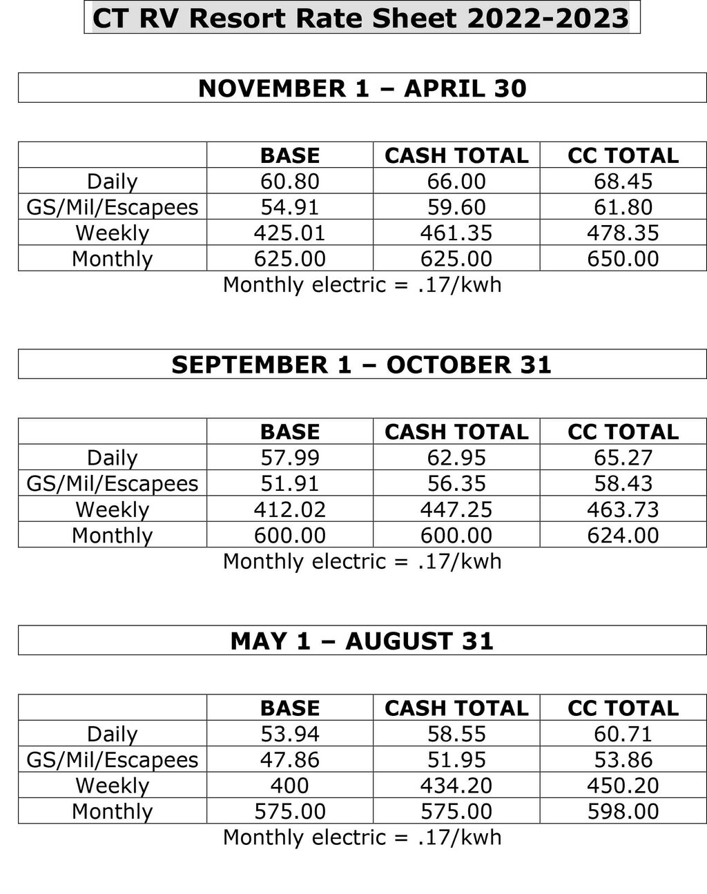 Rates - CT RV Resort