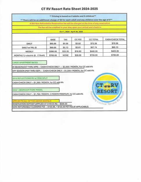 Rates - CT RV Resort